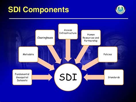Building Spatial Data Infrastructures For Spatial Planning In Africa