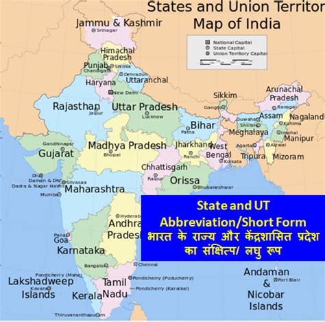 Short Form Of All States And Uts Of India
