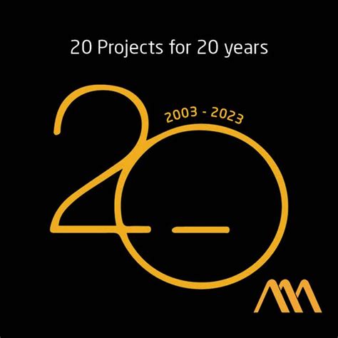 Divya Umakanth On Linkedin 20 Years Of Incredible Place Making And