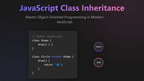 Javascript Class Inheritance Explained Master Oop With Prototypes