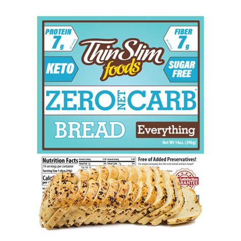 Netzero Carb Bread The Ultimate Low Carb Bread Beyondchipz
