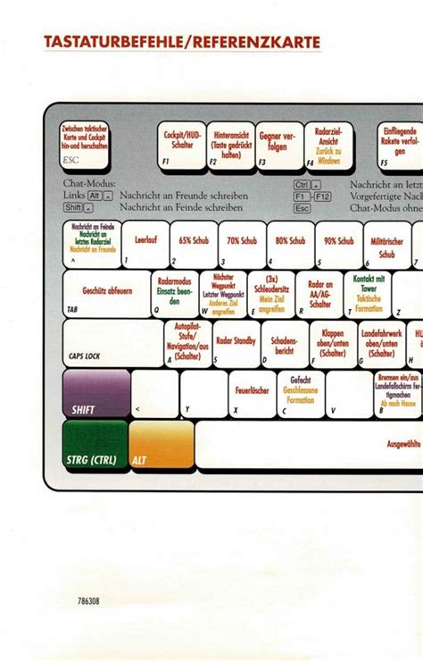 Janes Combat Simulations Iaf Israeli Air Force Cover Or Packaging