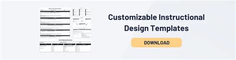 SAM Instructional Design A Guide For Online Course Creators Agile Model