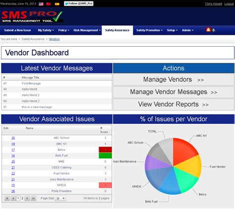 Aviation Safety Management Software Vendor Dashboard Aviation Safety