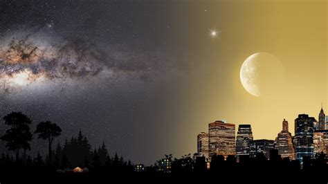 Right Ascension And Declination Star Coordinates Ra And Dec Sky