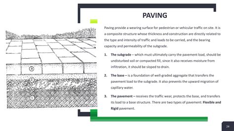 Building System Design Topics Pptx