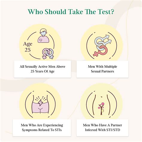 Lifecell Std Test Male Screen For Common Sexually Transmitted Infections VeganMall