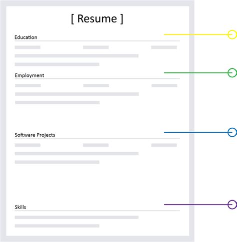 How To Build An E Commerce Shop With Python Django And Wagtail By Charles Ouellet Weve