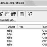 Sqlite Database Browser Download Scientific Diagram