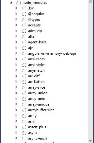 Crud Operations In Asp Net Mvc Using Angular With Basics Part One