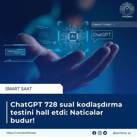 Chatgpt Ai Leetcode Softwareengineering Coding Programming