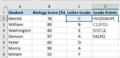 Multiple If Statements In Excel Nested IFs AND OR With Examples