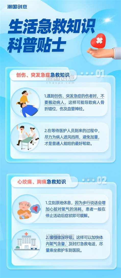 急救知识科普蓝色渐变3d长图海报图片潮国创意