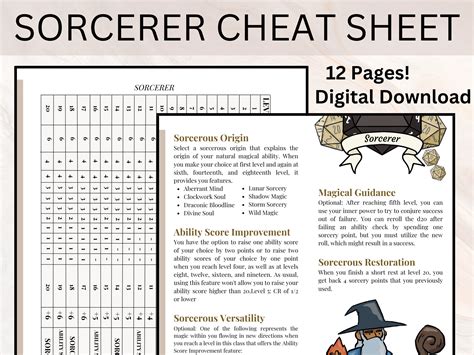 Dungeons Dragons 5e Sorcerer Character Sheet Sided Digital Download Dnd