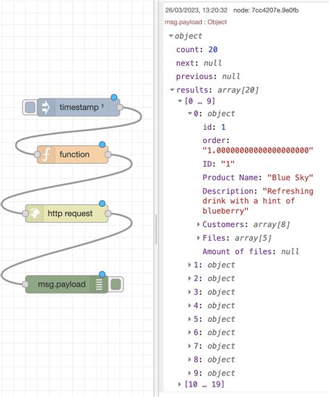 Nodered And Baserow Api Baserow Help Baserow