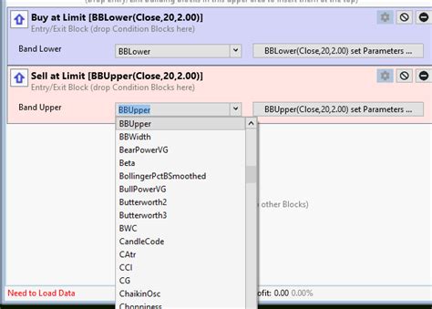 Building Blocks Api Specialized Choice For Indicator Parameters Wealthlab
