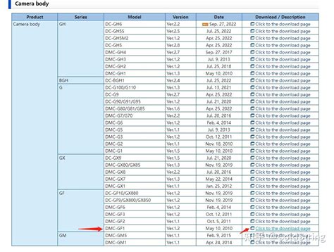 松下ggxgh系列相机刷机破解中文菜单指南 知乎