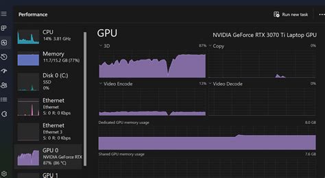 Horrific Stuttering And Gpu Utilization Issues With 2 Monitors Rlenovolegion