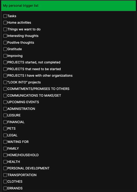 Gtd Back To Basics Part 2 Devtinker Gtd Back To Basics Part 2 Devtinker