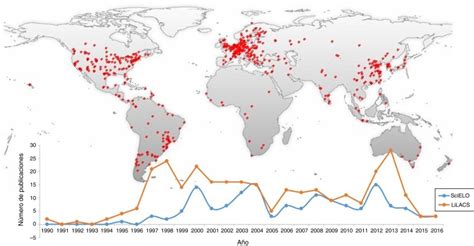 Distribución Mundial De La Investigación Sobre Hantavirus En