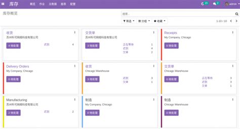 odoo erp 仓库管理系统 wms 开源软件 库存管理 inventory 欧渡科技