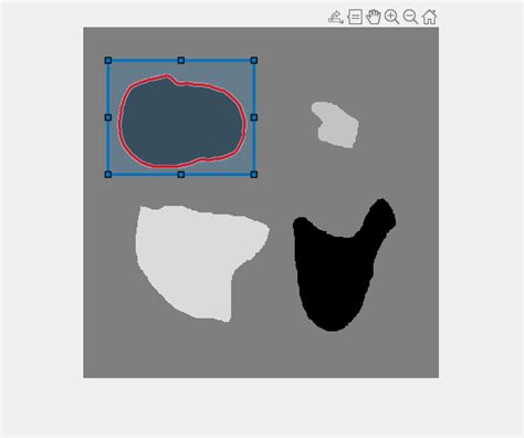 Activecontour Segment Image Into Foreground And Background Using