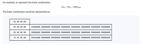 Constrains Input Are Stored As Negative Numbers Instead Of Positive As