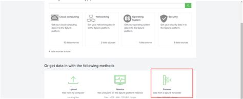 Como Usar Splunk Informatica Tutoriales