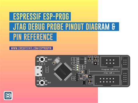 Espressif Esp Prog Esp32 Jtag Debug Probe Pinout Diagram Ucircuitstate