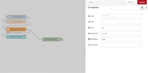 How To Connect Google Mysql With Node Red Issue Googlecloudplatform Node Red Contrib