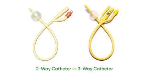 3 Way Catheter Indication Indication For Three Way Catheter Gzgxa
