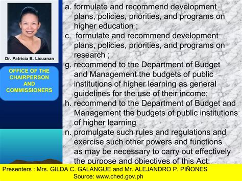 Structures Of Higher Education The Structure Of Phil Educ System