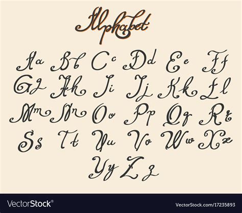 A Handwritten Alphabet