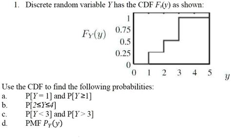 1 discrete random variable y has the cdf fy y as shown fy y use the