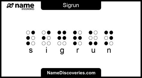 Sigrun Name Meaning And Origin