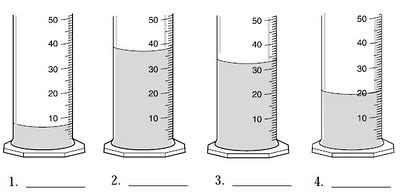 Mrs Remis Earth Science Blog 6th Grade METRIC SYSTEM VOLUME