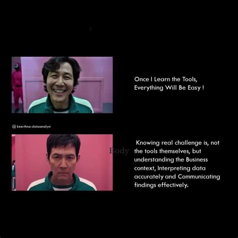 Keerthna Annadurai Jaya On Linkedin Dataanalytics Mythvsreality Datatruths Sql Python