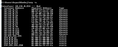 Arp Address Resolution Protocol Rarp Reverse Address Resolution
