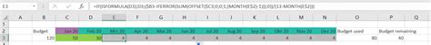 Worksheet Function Calculating Remaining Budget In Excel Super User