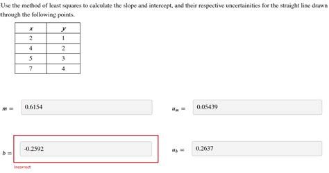 Solved Use The Method Of Least Squares To Calculate The Chegg