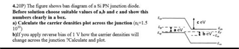 Solved You Can Use These Values C 076 Ev B 012 Ev A 018 Ev 420p The Figure Shows