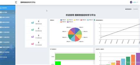 基于springbootvue的图解数据结构学习平台系统springbootvue技术架构图 Csdn博客