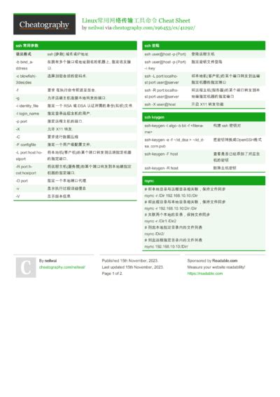 ssh working cheat sheet by vasiqmz download free from cheatography