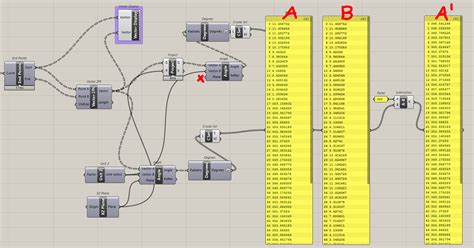 Confused Measuring Vector Angles With Optional Plane Grasshopper McNeel Forum