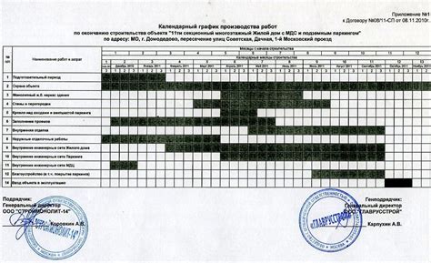 График Строительства Скачать Kirsanovka