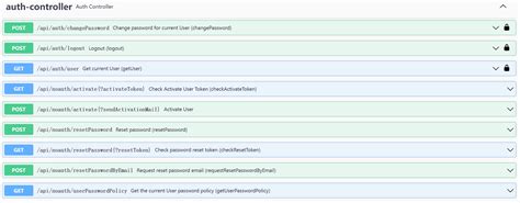 Rest Api Thingsboard