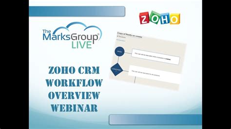 Zoho Crm Workflow Overview Webinar Youtube