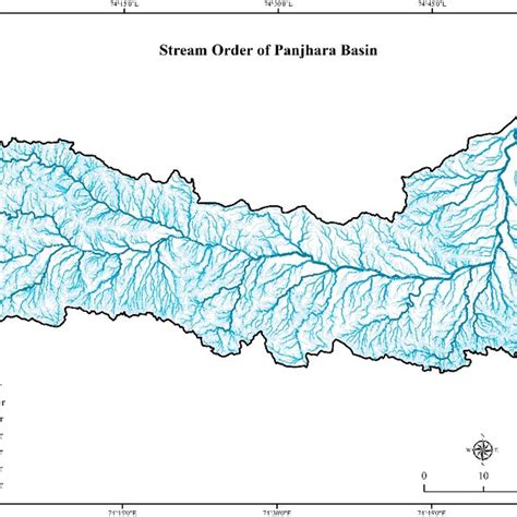 Stream Order Of Panjhara Basin Download Scientific Diagram
