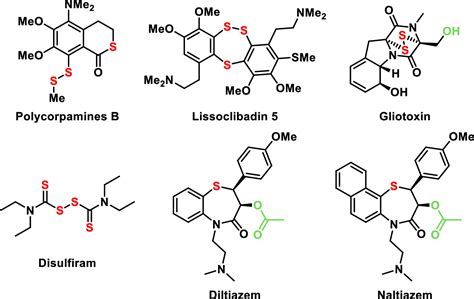 Tuning Selectivity In The Visible Light Promoted Coupling Of Thiols