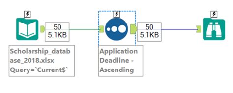 Alteryx 101 Analytical App The Data School